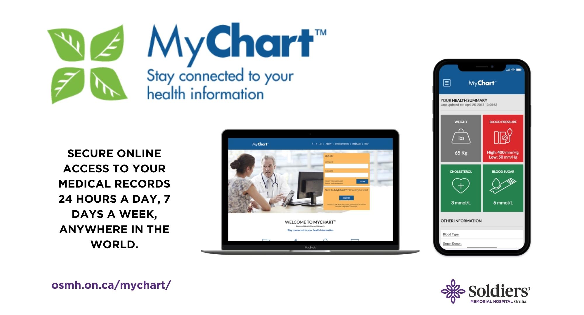 Accessing Your Health Information - Couchiching Ontario Health Team