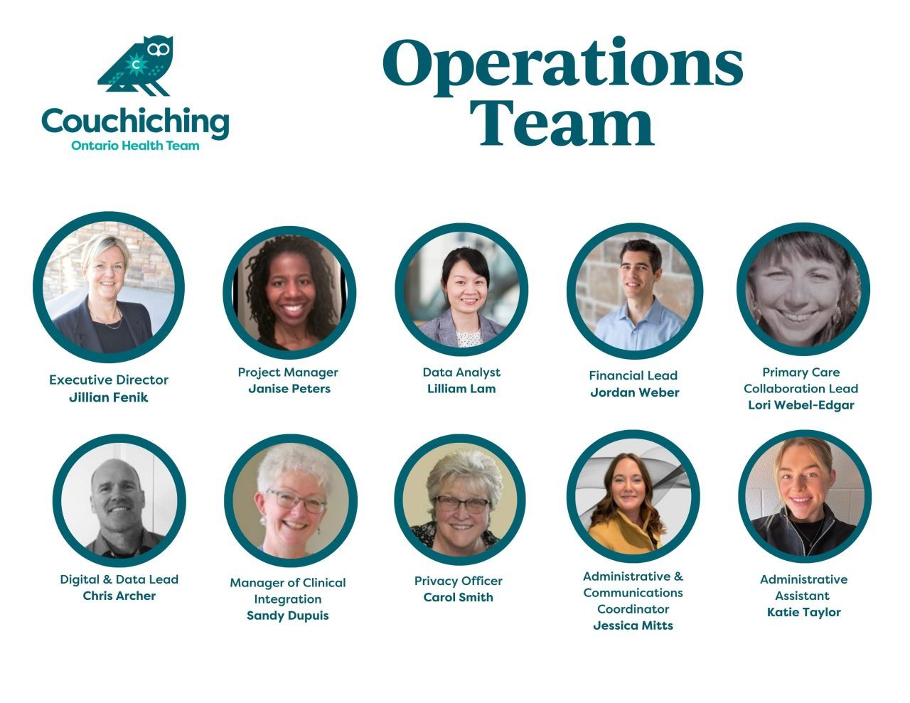 What is an Ontario Health Team? - Couchiching Ontario Health Team