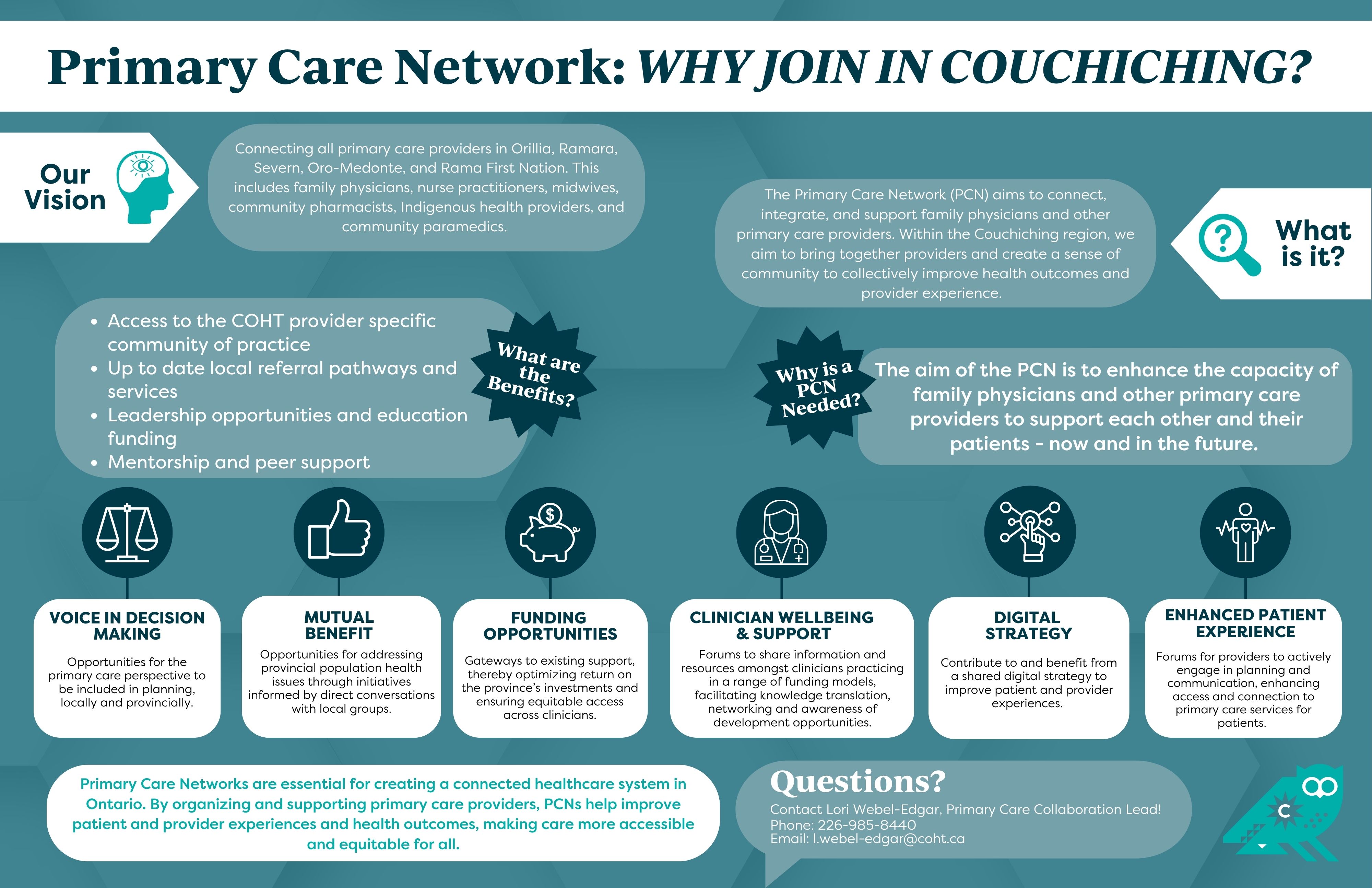 Primary Care Network - Couchiching Ontario Health Team